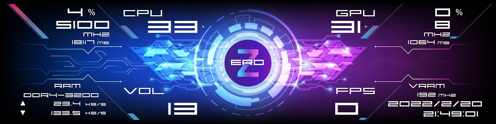 AIDA64 SensorPanel | AIDA64